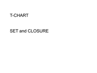 Set and Closure | PPTX