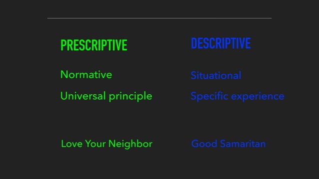 The Exemplary Life | PPT