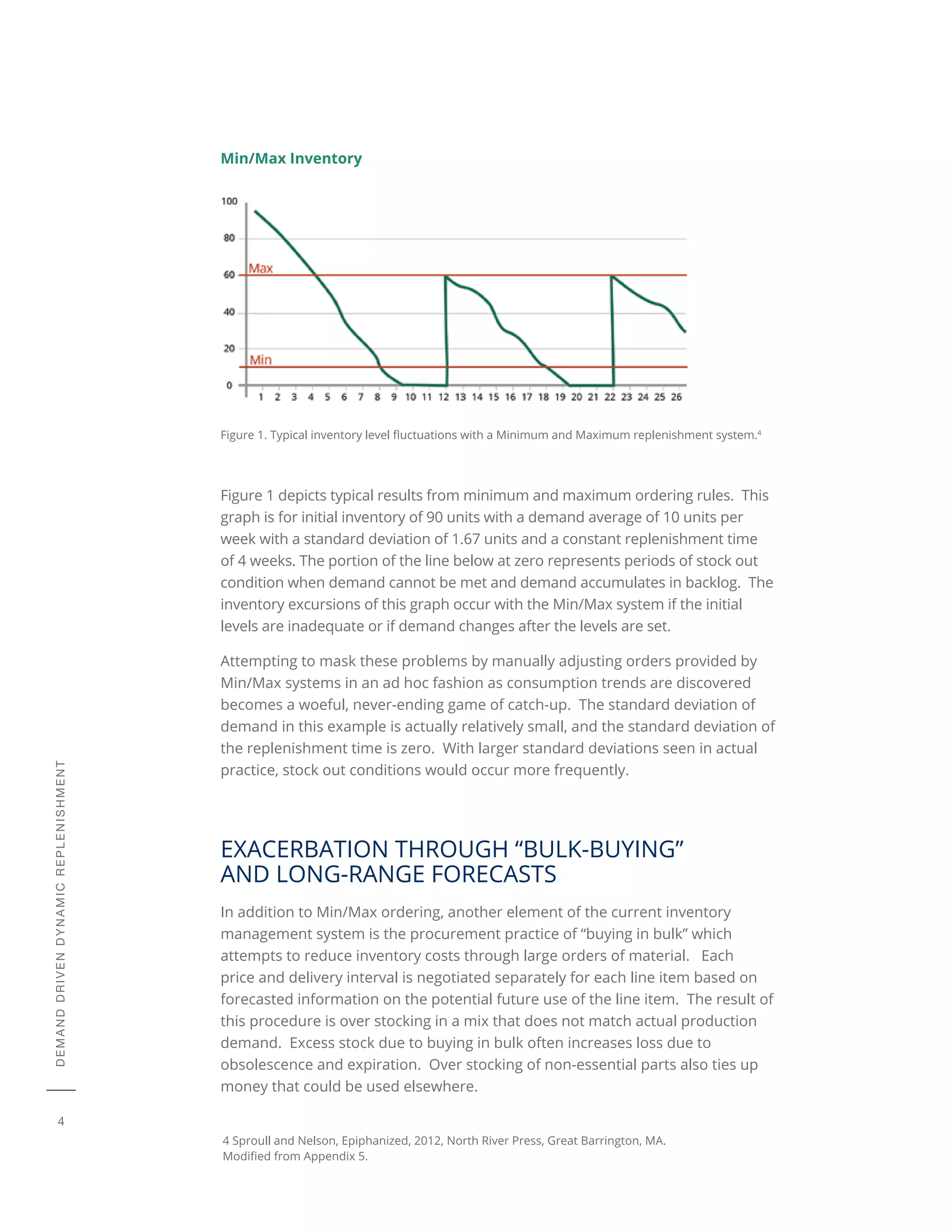 Novaces dynamic replenishment-paper-lr | PDF