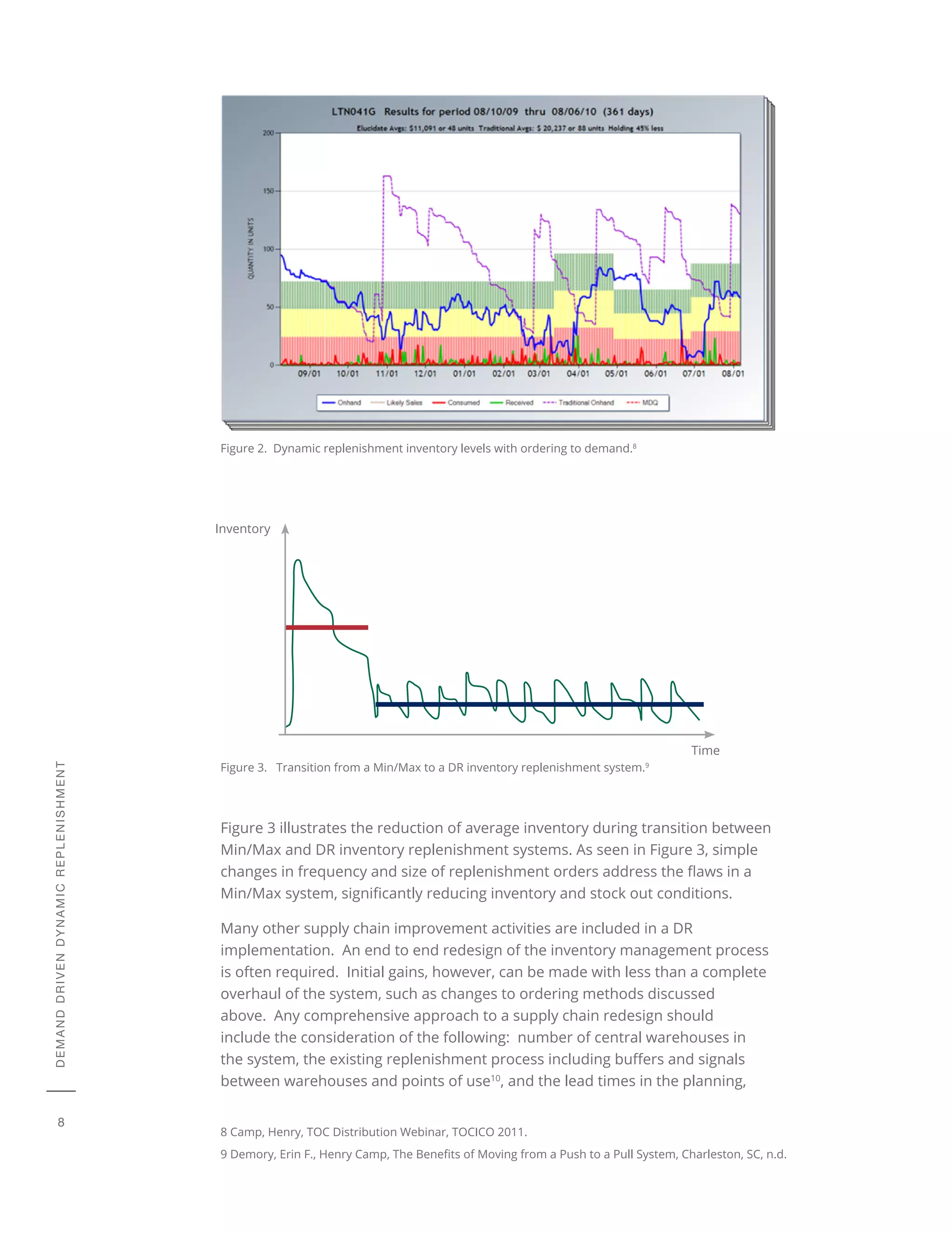 Novaces dynamic replenishment-paper-lr | PDF