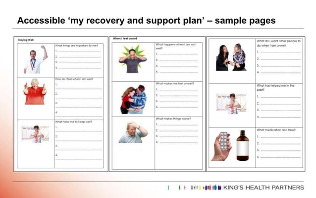 Building the right support for people with a learning disability and/or ...