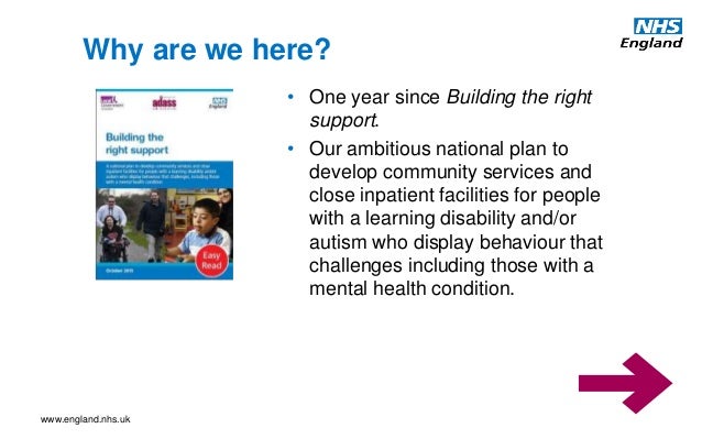 Building the right support for people with a learning disability and/…