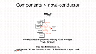 Nova Componets | PPT | Free Download