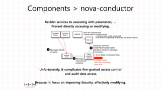 Nova Componets | PPT