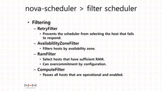 Nova Componets | PPT