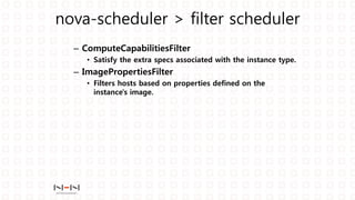 Nova Componets | PPT