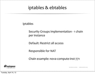Nova network, the dirty details 041613 | PDF