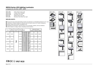 Nova-Series-LED-Lighting-Fixtures-Brochure.pdf