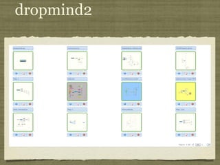 Mapas mentales y mapas conceptuales | PPT | Computing | Technology & Computing