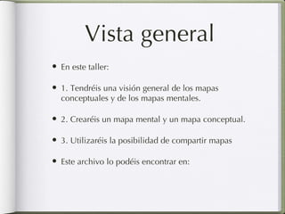 Mapas mentales y mapas conceptuales | PPT | Computing | Technology & Computing