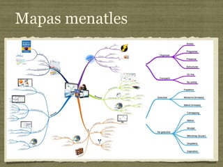 Mapas mentales y mapas conceptuales | PPT | Computing | Technology & Computing