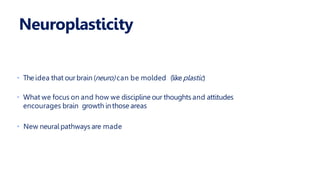 Nova Growth Mindset.pptx