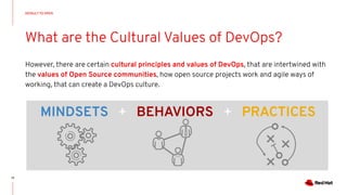 Katrina Novakovic "Default to Open: Creating a DevOps Culture" | PPT