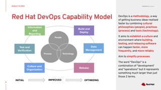 Katrina Novakovic "Default to Open: Creating a DevOps Culture" | PPT