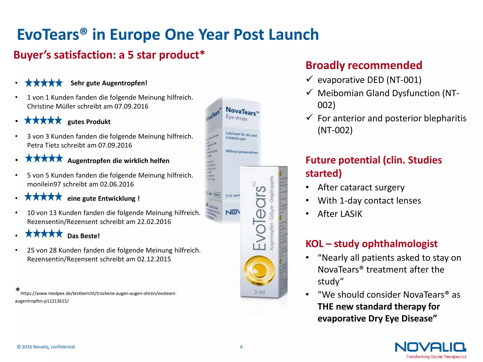 Anterior Segment Company Showcase - Novaliq GmbH | PPTX