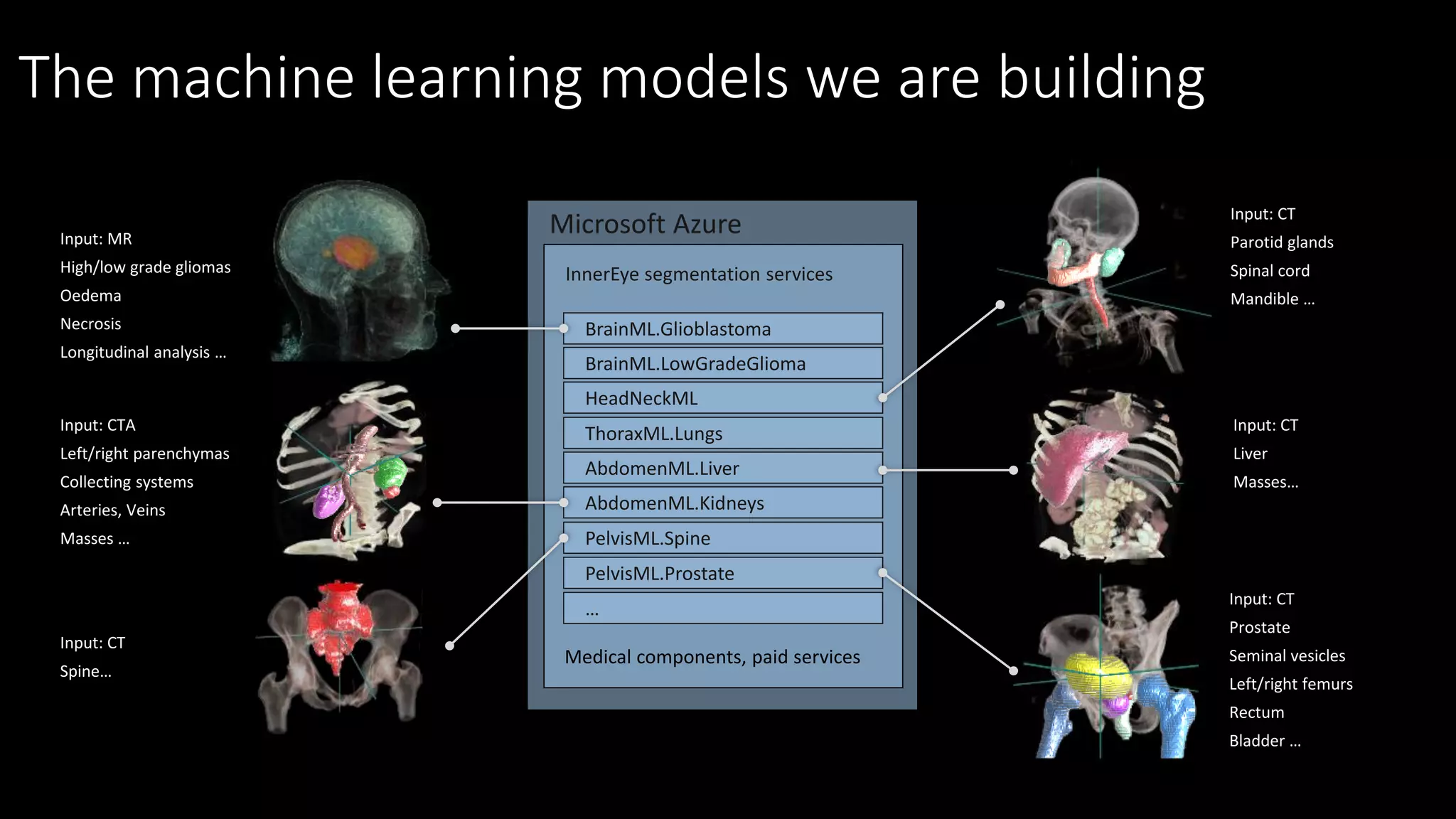 NOVA IMS Microsoft on Innovation | PPT