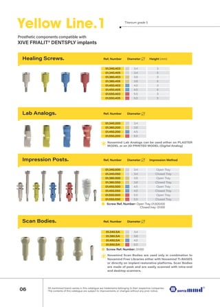 Novamind gmbh catalogue-yellowline | PDF