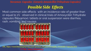 Novamox Capsules (Generic Amoxicillin Trihydrate Capsules) | PDF