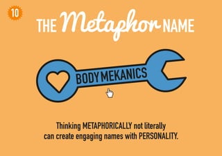 HELLO: the 14 types of Business Name and what they mean for branding | PDF