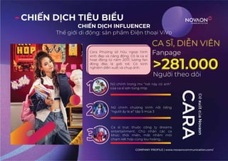 Novaon Communication Profile | PDF