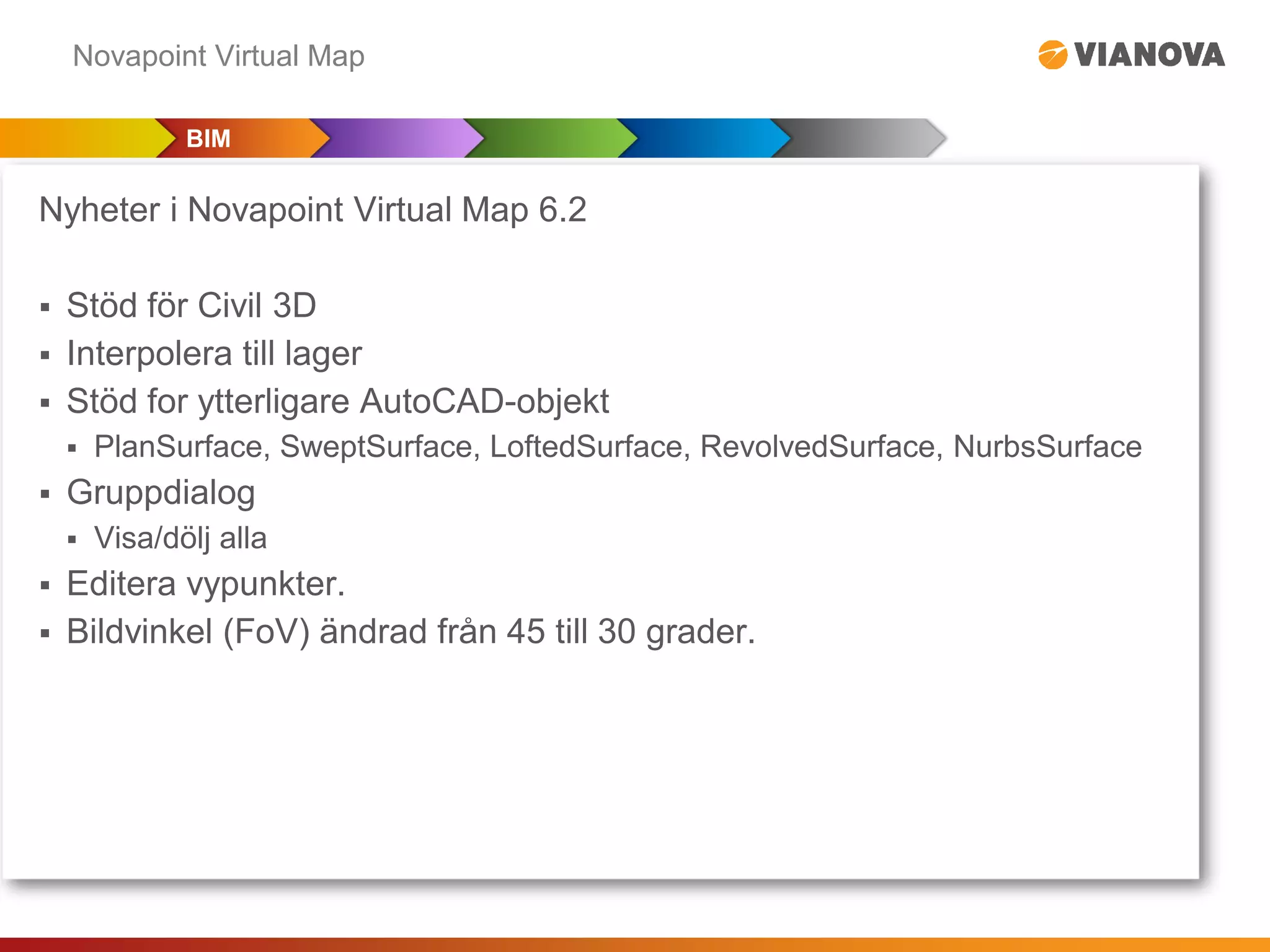 Novapoint virtual map advanced | PPT