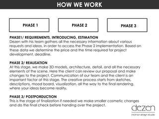 3D Visualization | PPT