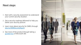 Novaquantum advanced security for Microsoft 365 | PPT