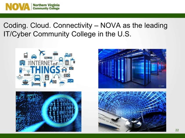 NoVA Race for Technology | PPT