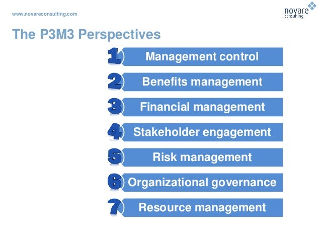 Novare Consulting explain P3M3