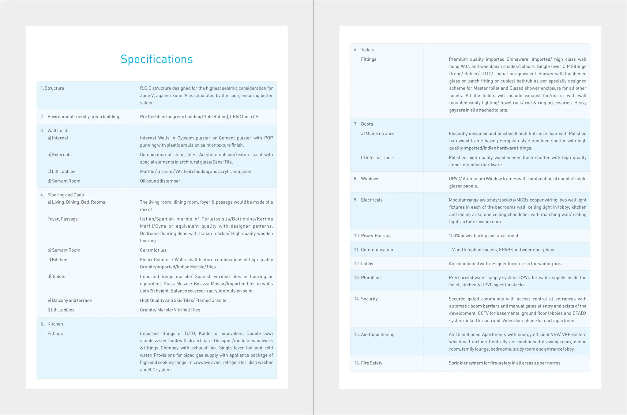 Supertech Supernova Nova Residences Broucher | PDF