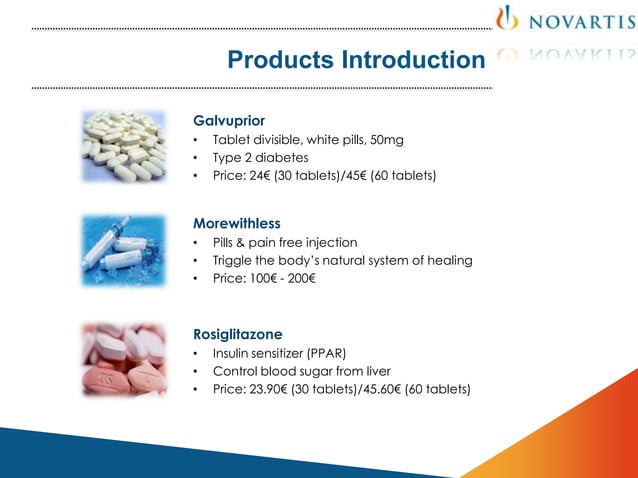 Customer Relationship Management Novartis | PPT