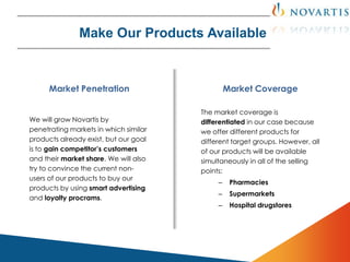 Customer Relationship Management Novartis | PPTX