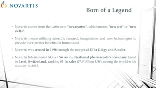 Novartis | PPTX
