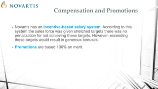 Novartis | PPTX