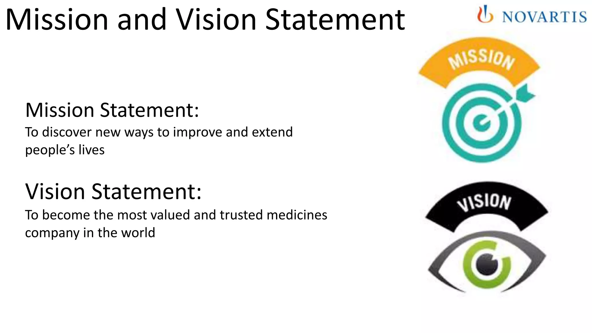 Novartis Pharma Latest-SS.pptx