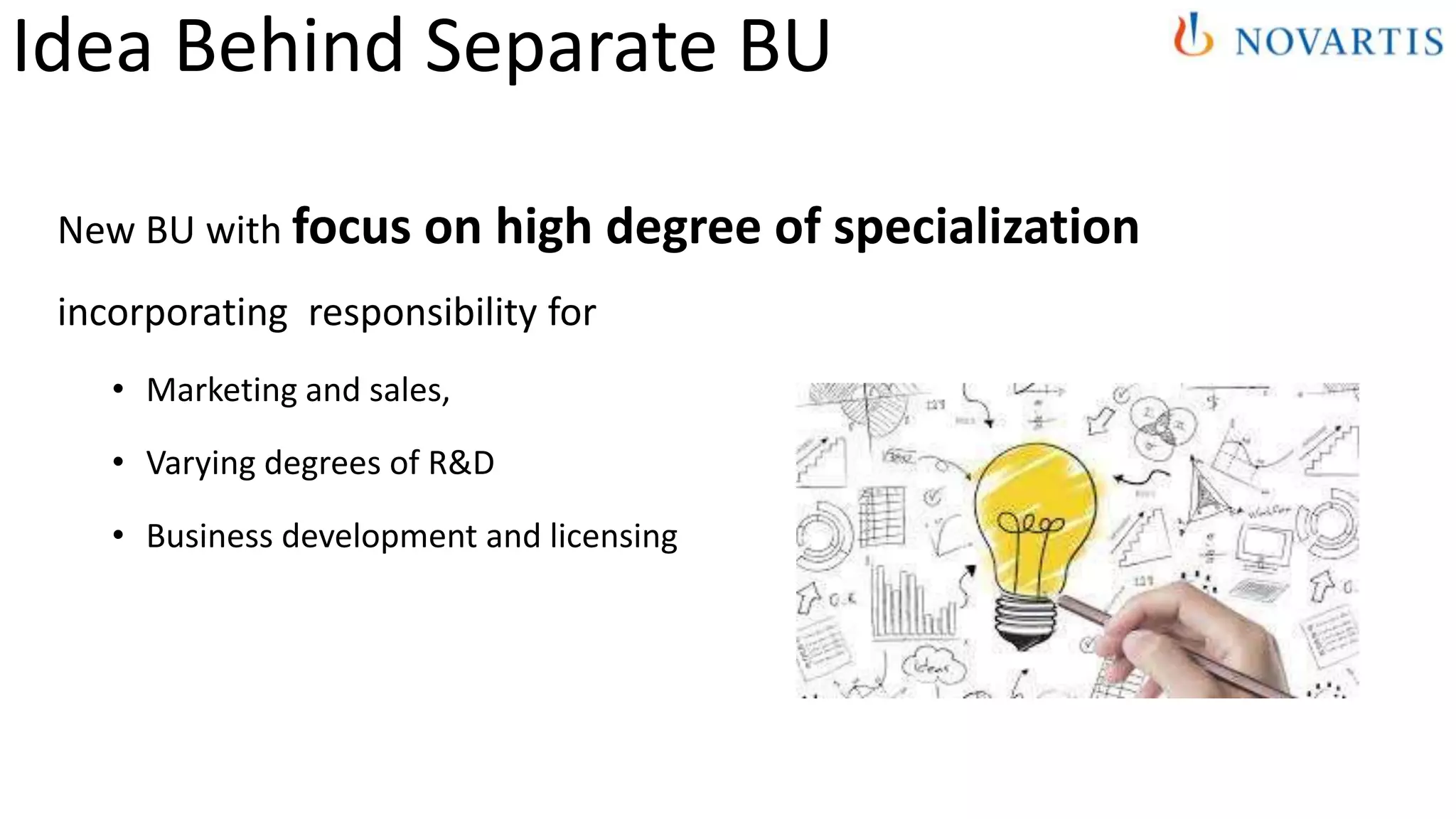 Novartis Pharma Latest-SS.pptx