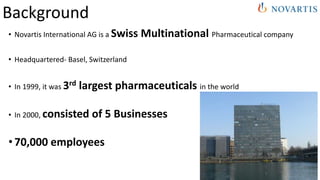 Novartis Pharma Latest-SS.pptx