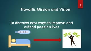 Novartis ppt | PDF