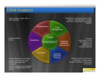 Novartis and ValiMation Present a SharePoint Solution for Risk Based ...