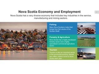 Nova Scotia & Food Processing | PPT