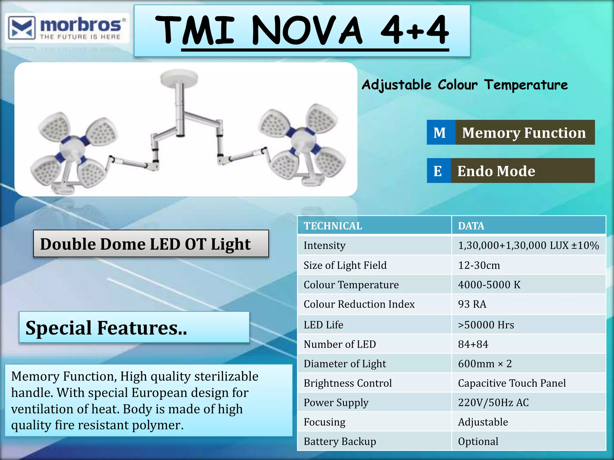 "TMI NOVA" Series Presentation.. | PPTX