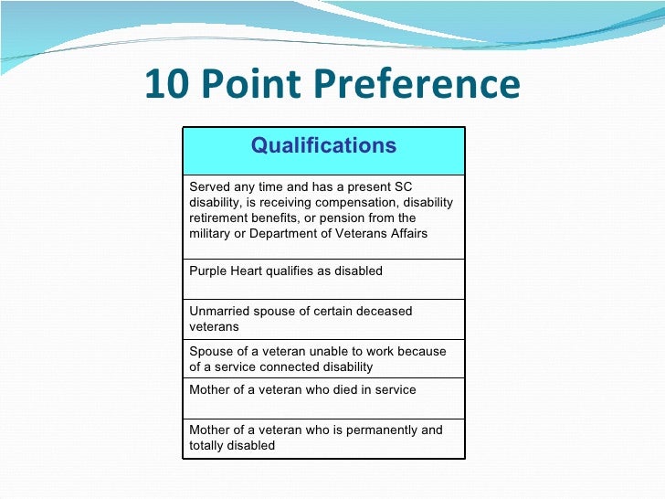 Palo Alto VA - May 2010