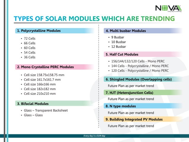 Novasys Technical Presentation_500 MW.pdf | Commodities | Economy