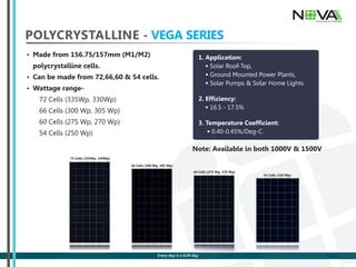 Novasys Technical Presentation_500 MW.pdf