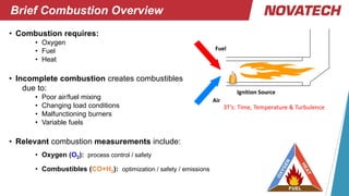 Leveraging Safety in Wood Pellet Production: Toward Industrial (and ...