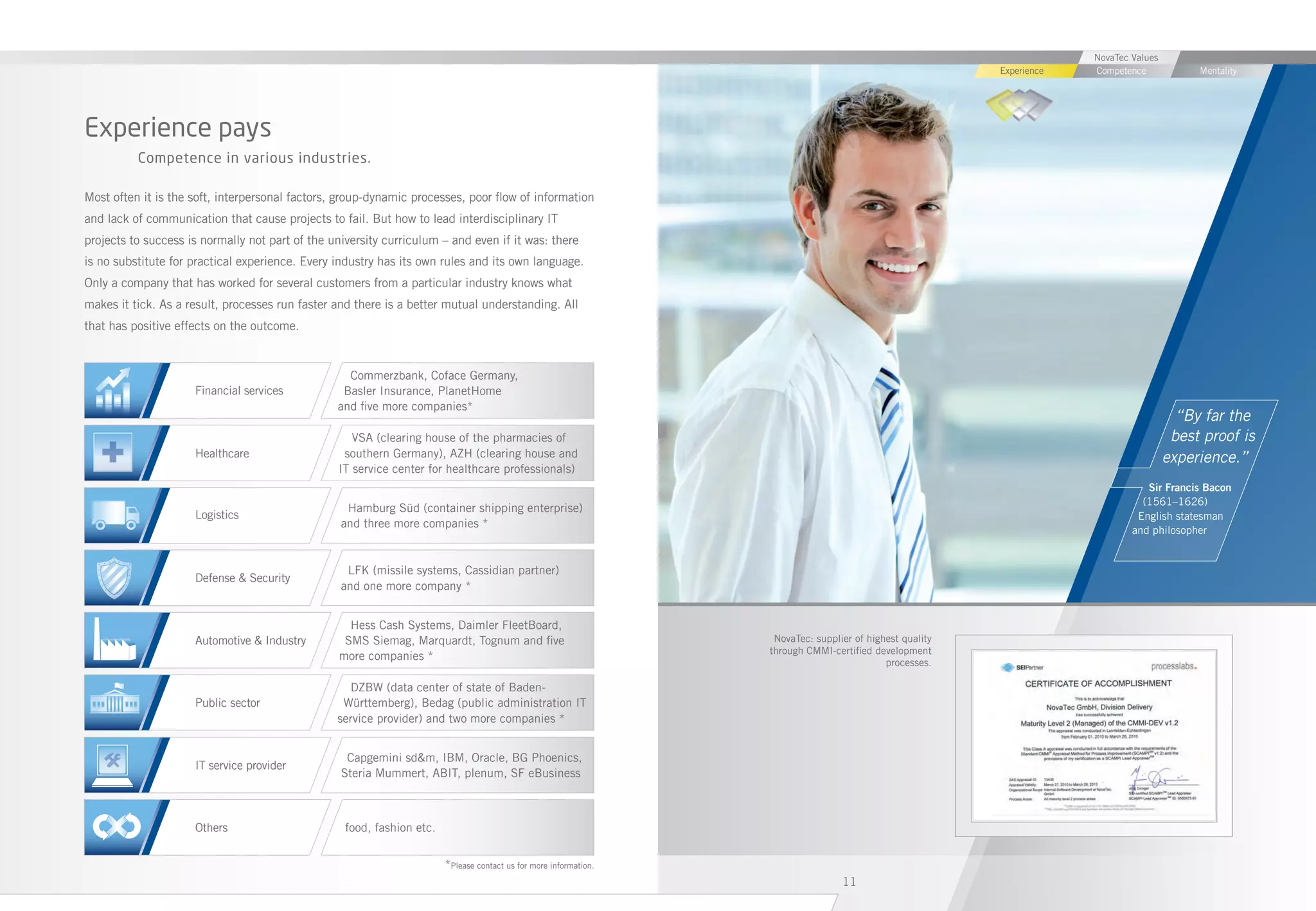 NovaTec Company Overview | PDF