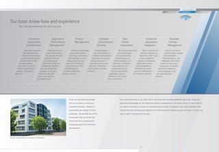 NovaTec Company Overview | PDF