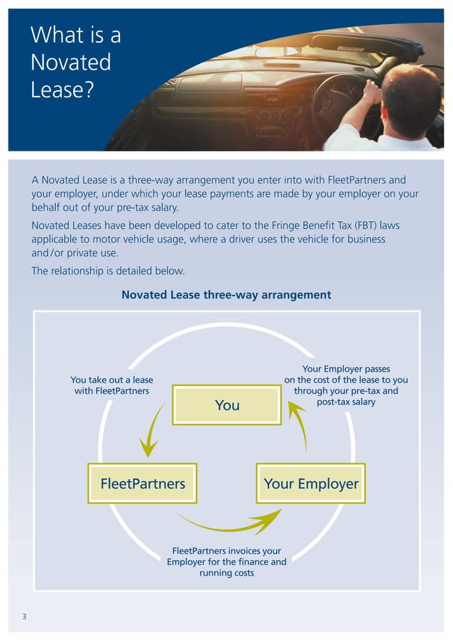 Novated leasing guide 2015 | PDF