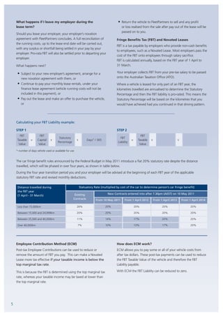 Novated leasing guide 2015 | PDF