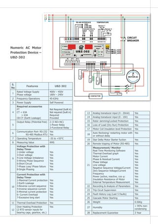 Novatek Electro (India) Pvt. Ltd., Delhi, Microcontroller Based Devices | PDF